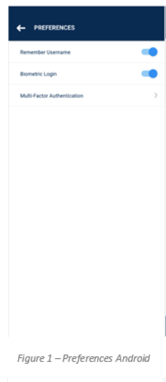 How To Use Multifactor Authentication Android Experience Twinspires